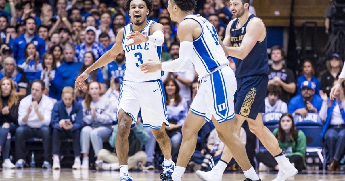 Duke Blue Devils | Discover Durham